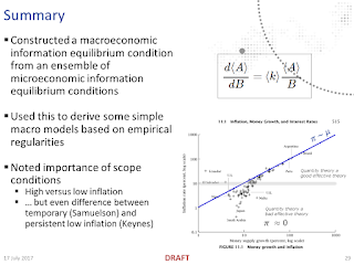 Information Transfer Economics: Presentation: macroeconomics and ensembles