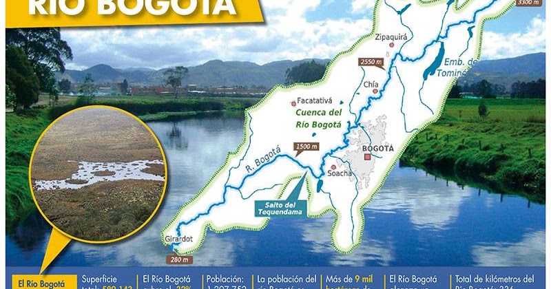 Páramo Guacheneque y RFP Nacimiento del Rio Bogota: ¿Vertimientos en el ...