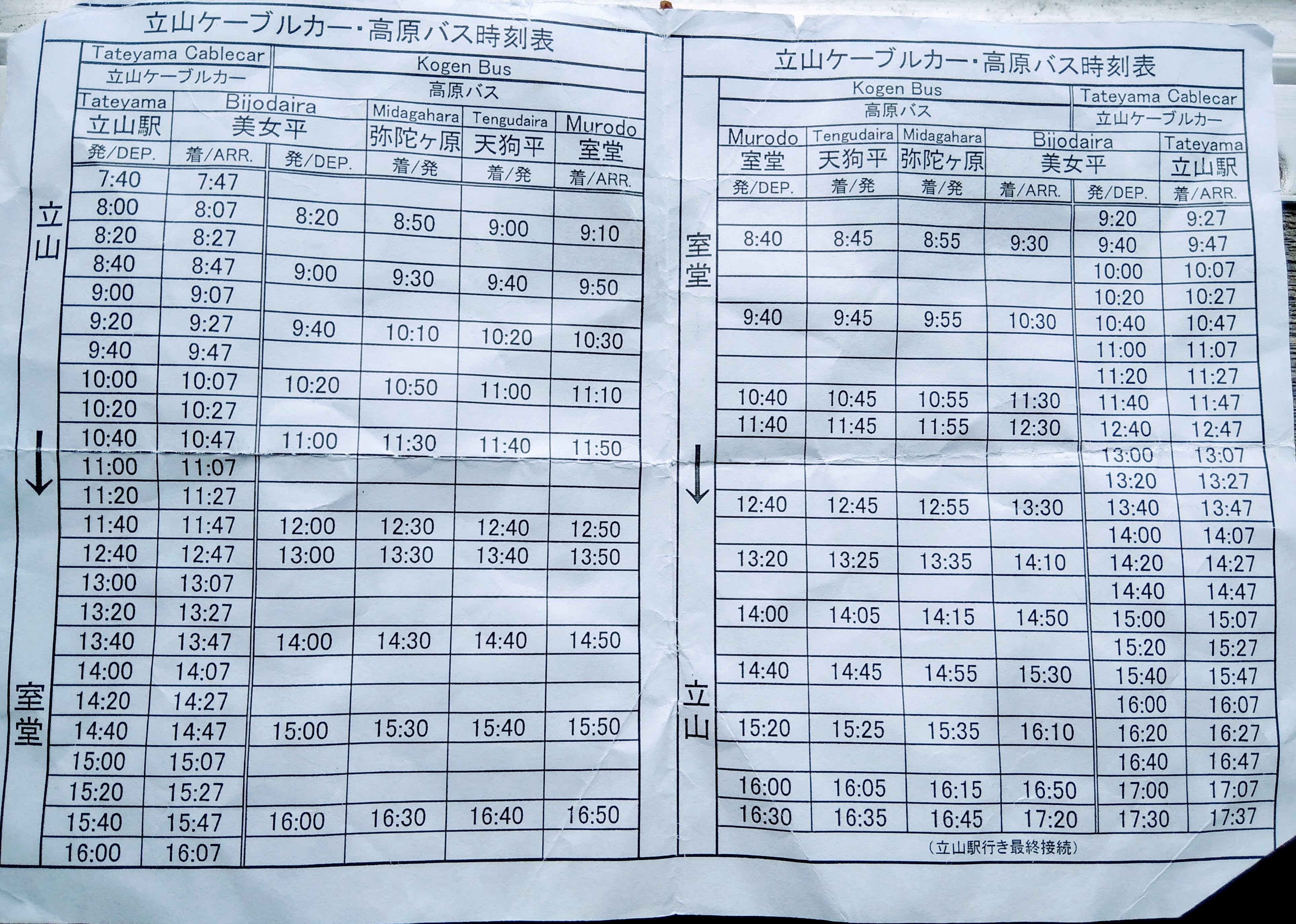 bagustris@/home: 2020