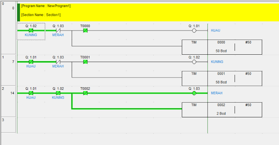 Belajar PLC Omron dan Instrumentasi: membuat ladder diagram lampu lalu lintas menggunakan plc omron
