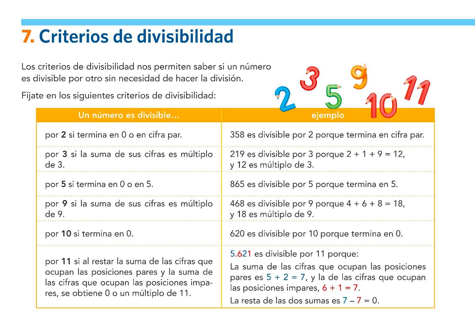 6º CEO Enlaces MateMáticas: UNIDAD 2: MÚLTIPLOS Y DIVISORES: múltiplos ...