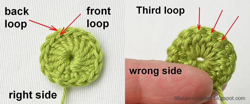 TIP: crochet in Back Loops with NO Holes | LillaBjörn's Crochet World