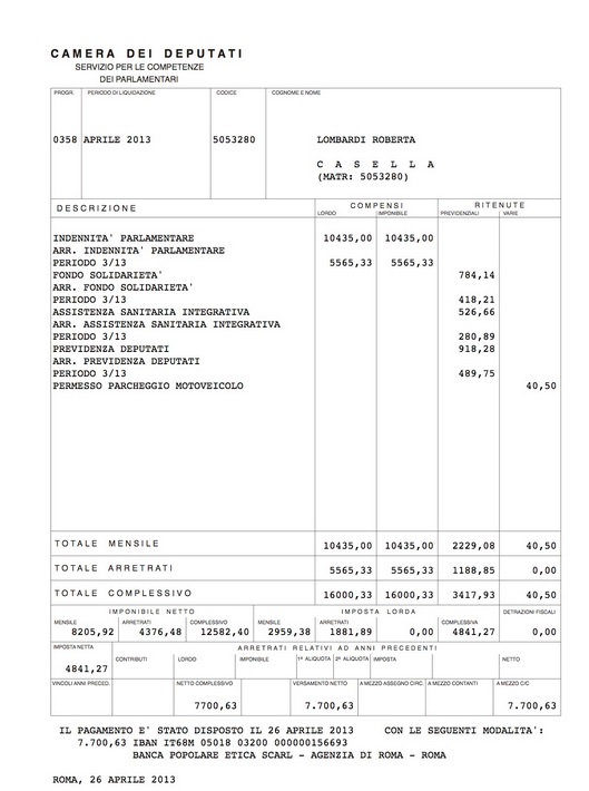 Io dico la mia : La prima busta paga della parlamentare Lombardi.