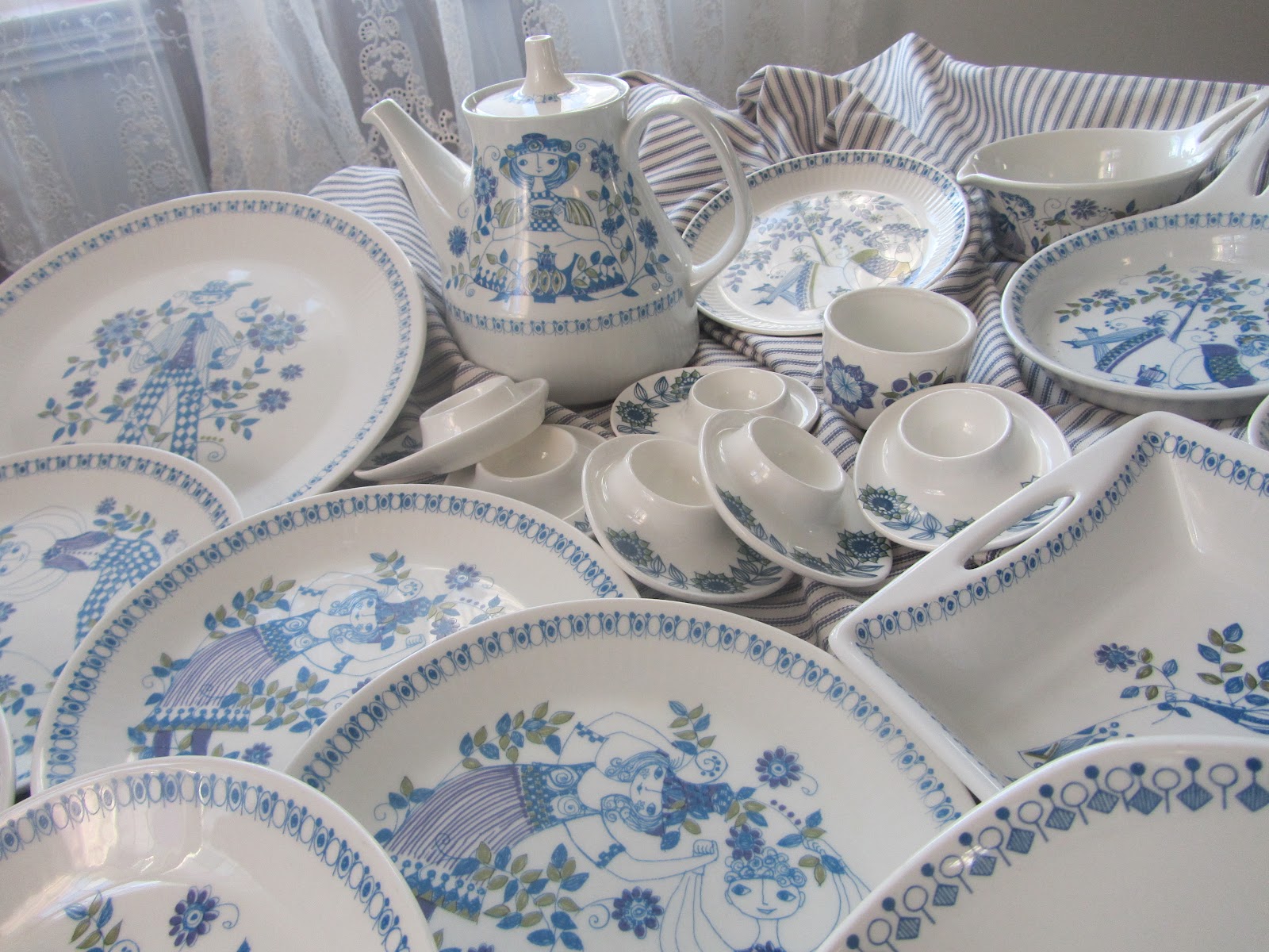 Hobbies and life in Stavanger: FIGGJO "Lotte" Turi - design, my latest ...