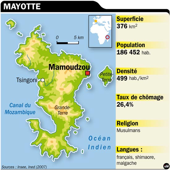 Didier Tingaud: Mayotte : 101e département français.