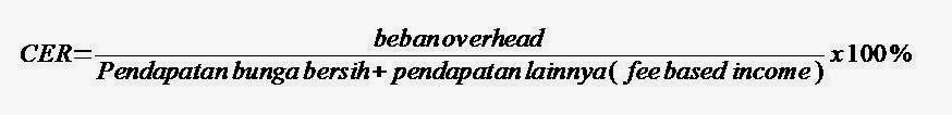 APPLE RATIO DALAM MENGUKUR KINERJA PUSAT LABA BANK (CABANG) ~ Belajar ...