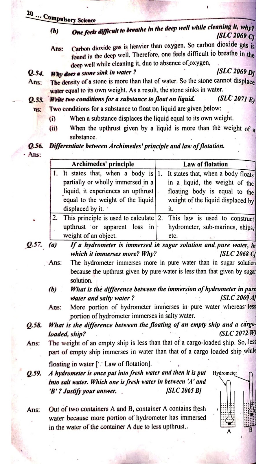 SCIENCE CLASS-10 UNIT 2 (PRESSURE) ~ Revival Diary