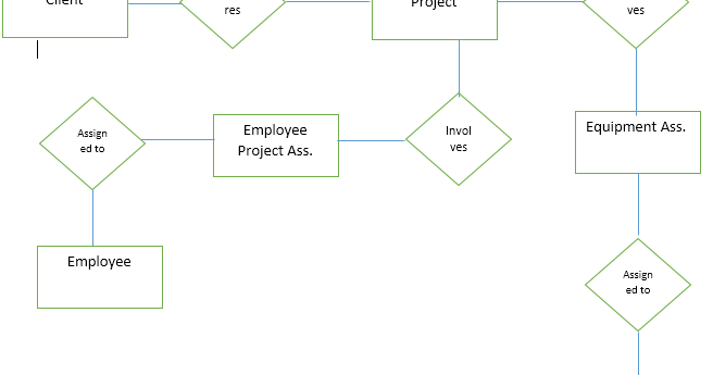 Apply Your Knowledge: Pick and Shovel Construction Company