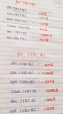 cot π/20 . Cot 3π/20 .cot5π/20 . Cot7π/20 . Cot 9π/20 = 1 | Prove ...