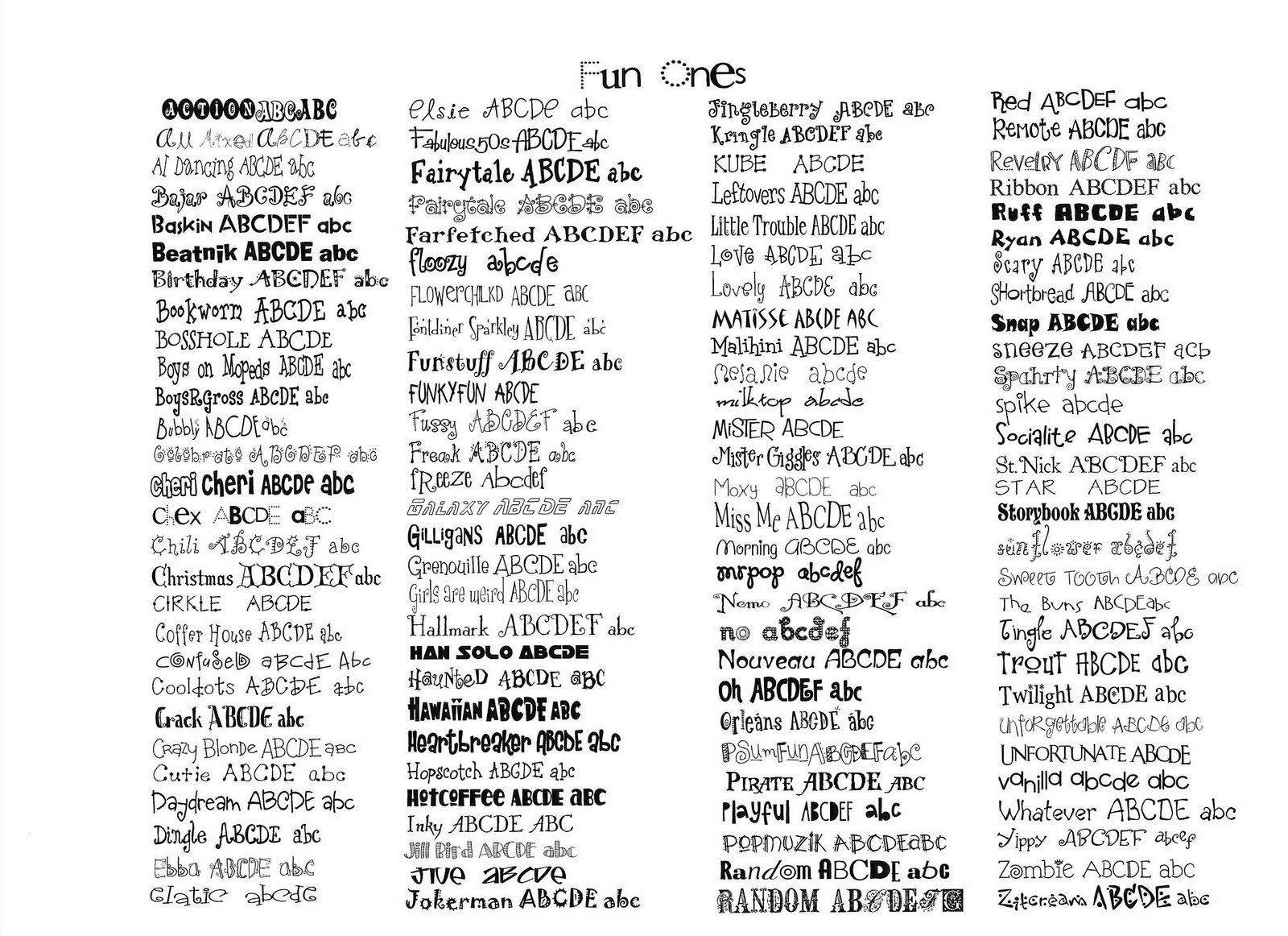 TLC Lettering: Fun Fonts