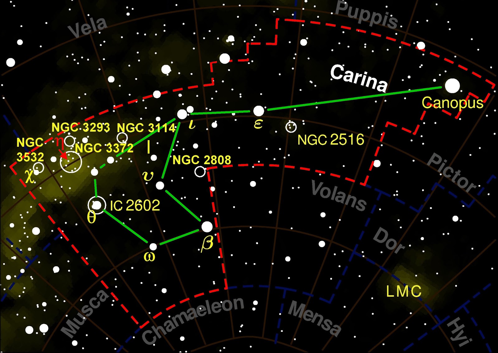 Astronomia: Carina ( Quilha )