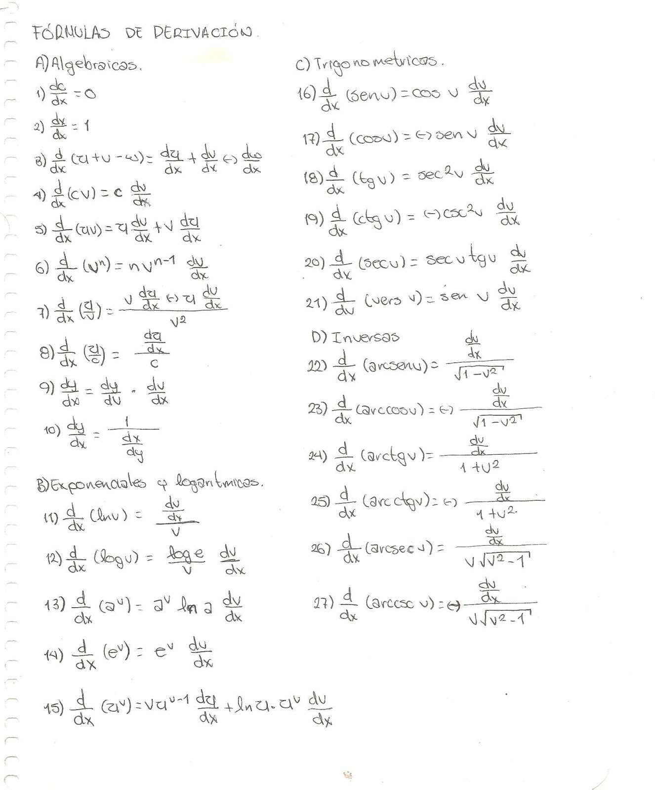 MATELOCAS: Formulario Cálculo Diferencial.