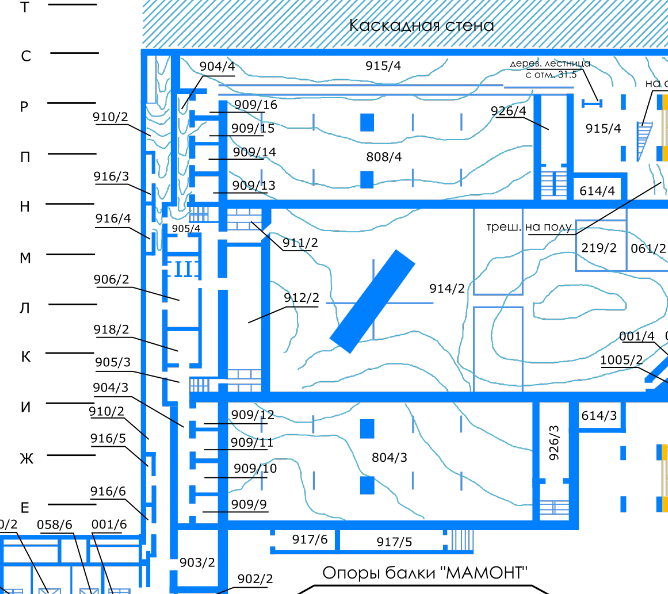 Other Chernobyl Projects