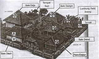 TRADISIONAL: Denah dan Desain Rumah Adat Bali