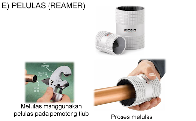 PENYEJUKBEKUAN & PENYAMANAN UDARA: PENGENALAN PERPAIPAN TIUB KUPRUM