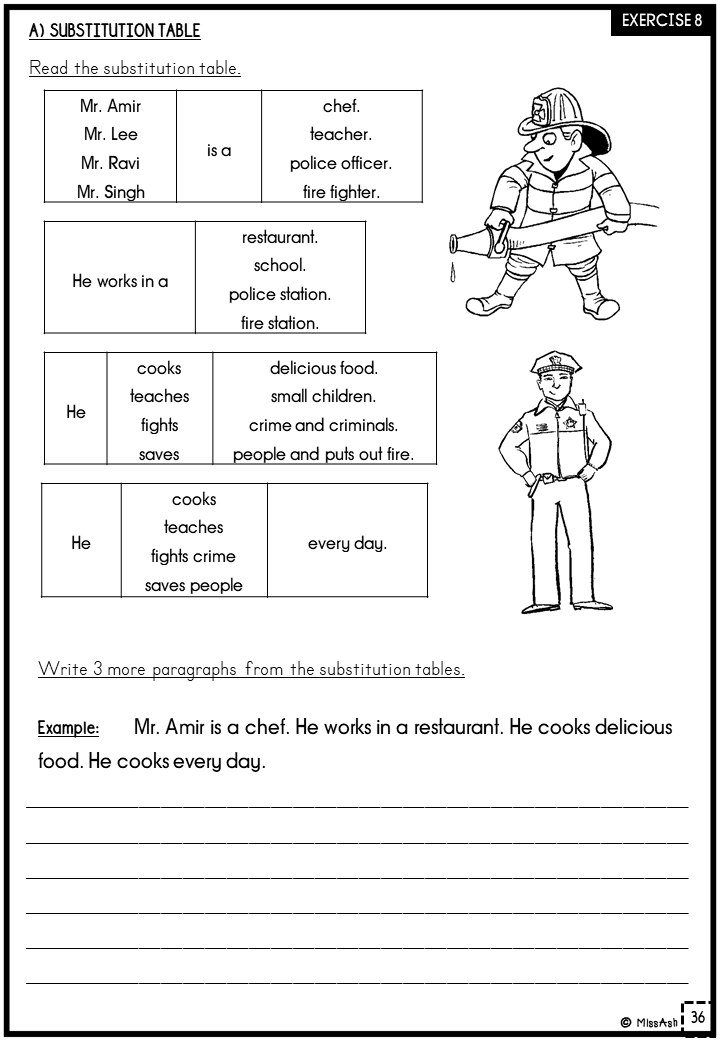ASH THE TEACHER: Year 2 Step by Step Writing Module Part 1