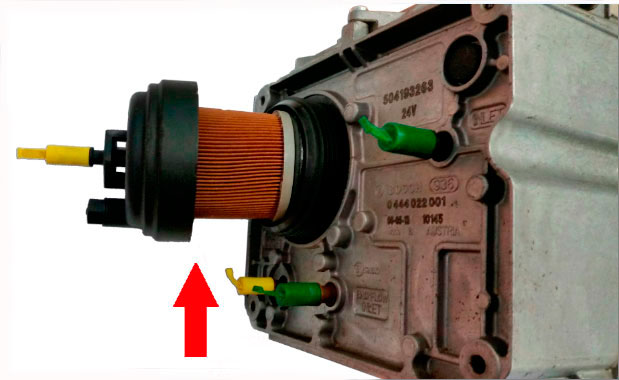 Jaltest English Blog: AdBlue Systems