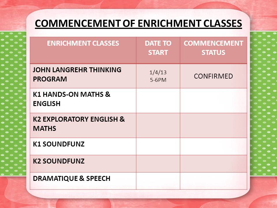 PCF WOODLANDS BLK 652: April 2013