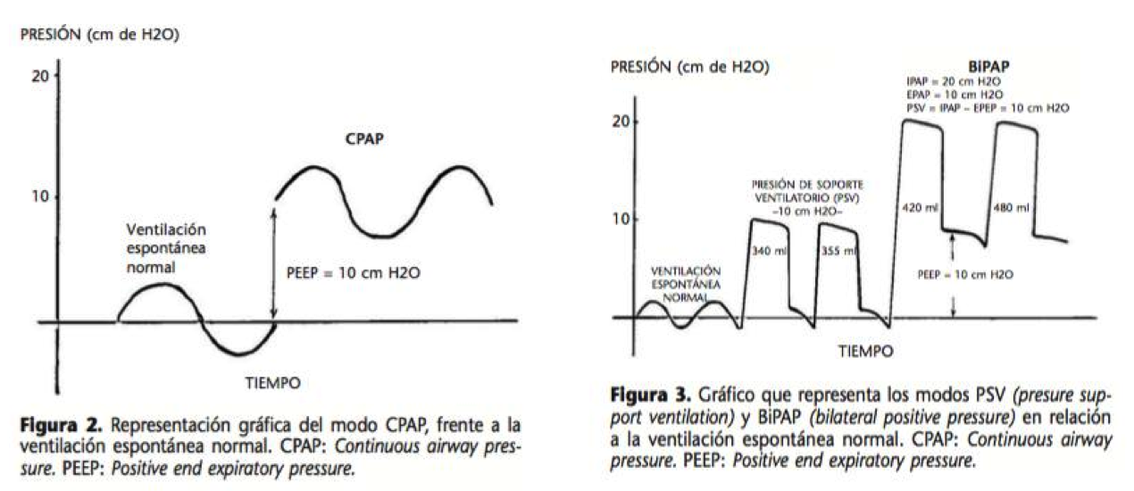 Emergencias y UPC : septiembre 2014