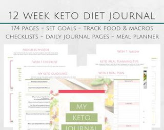 The Keto Diet For Beginners