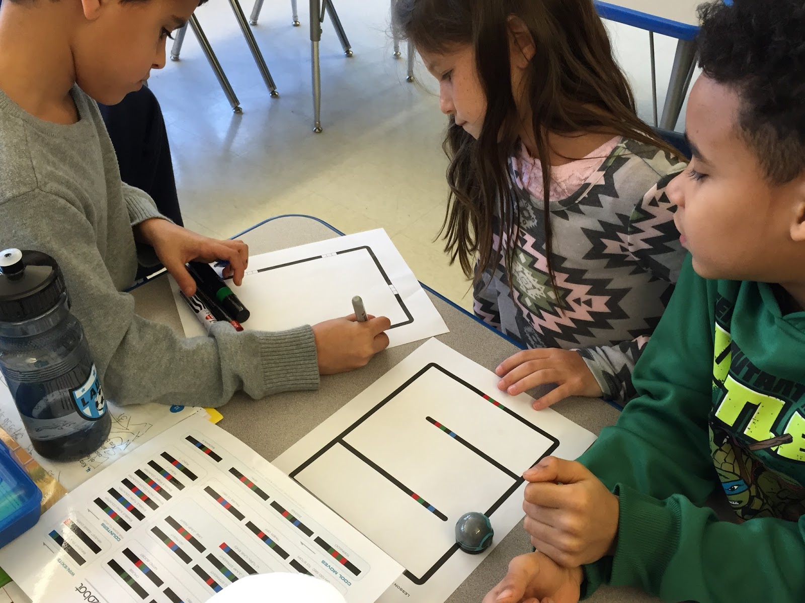 January STEM Challenge 2nd Grade: Coding with Ozobots
