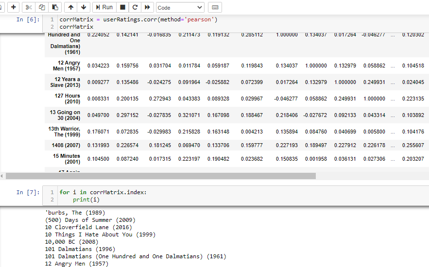 Movie Recommendation System using Django