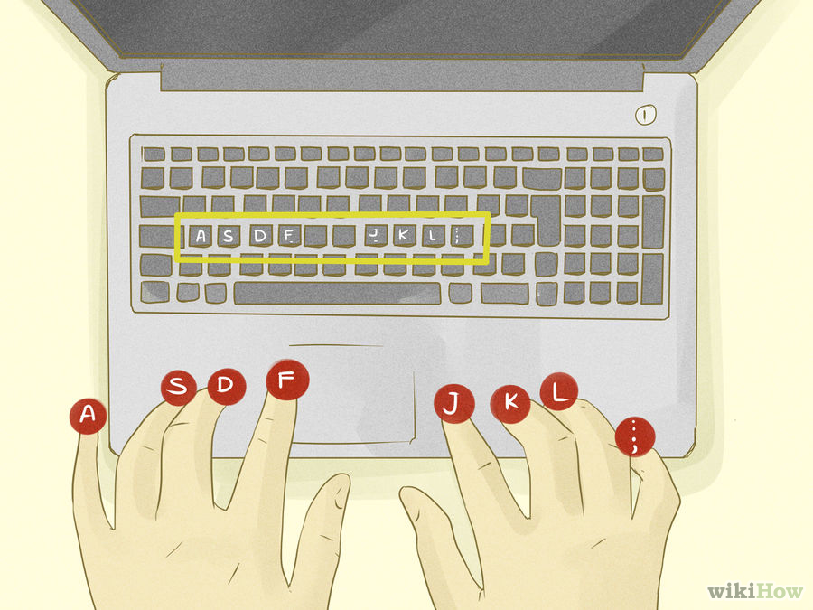 Informática Sexto Grado ITSDZ: USO Y MANEJO CORRECTO DEL TECLADO