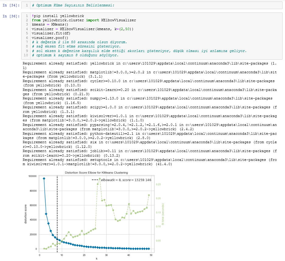 Python - K-Means Kümeleme
