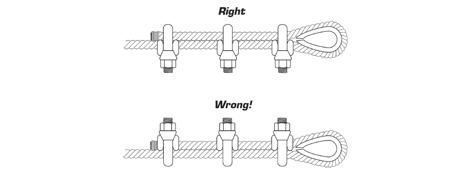 .: Wire Rope Clip Safety Notice