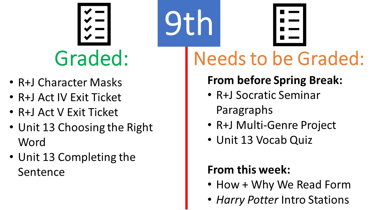 Ms. Egbert's Class Blog: 9th Grade Lit and Comp AND 10th Grade World ...