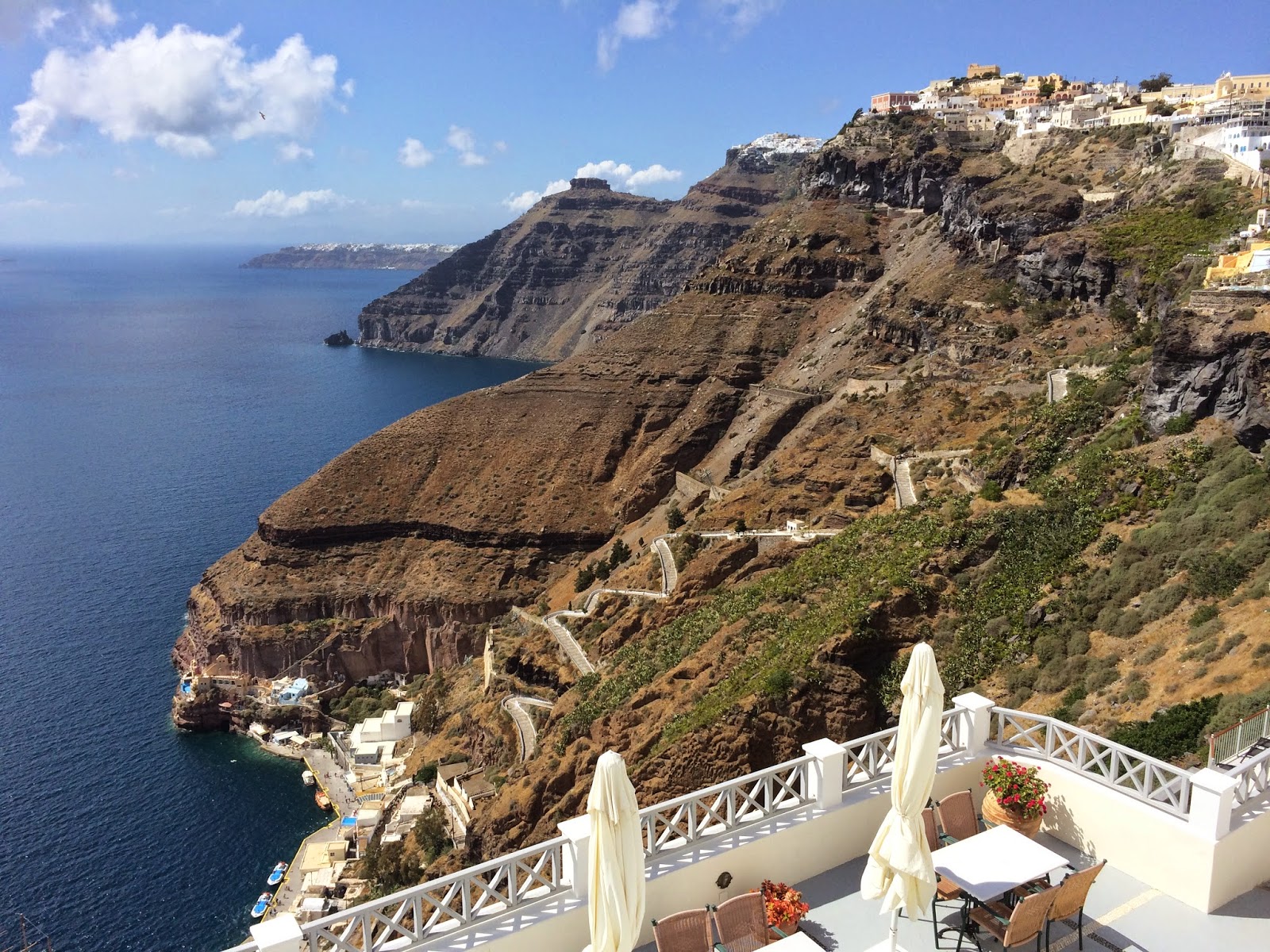 Thira - Santorini, Greece - Travel is my favorite Sport