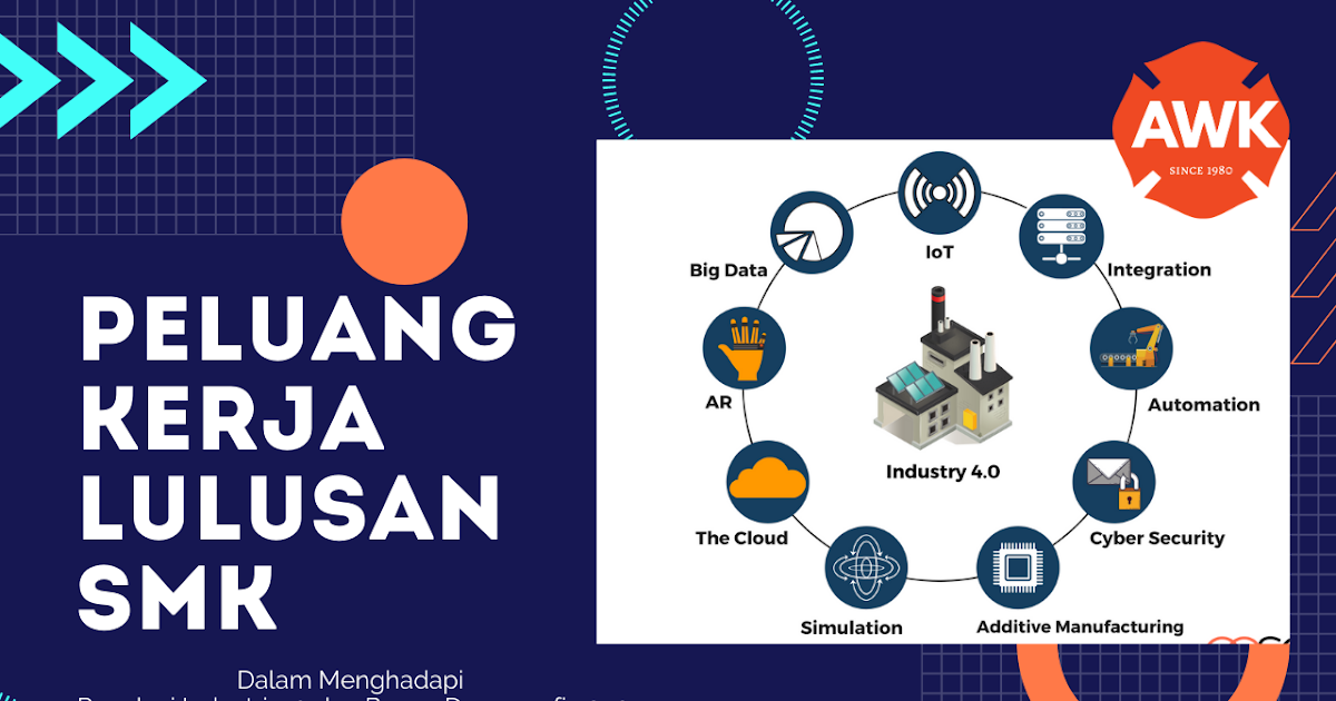 Prospek Kerja Lulusan SMK