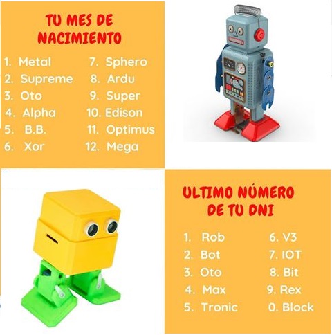 Materias especiales: ACTIVIDADES TECNOLOGÍA 5º, 6º Y 7º