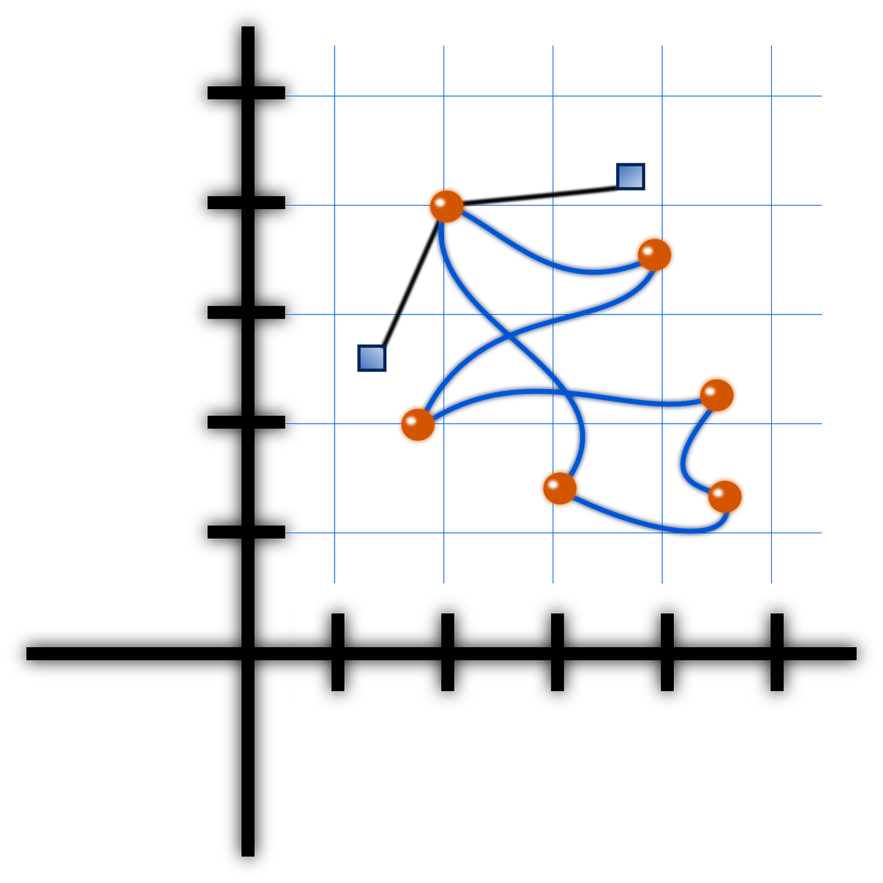 LOCAL&GLOBAL / PİVOT&CENTER: