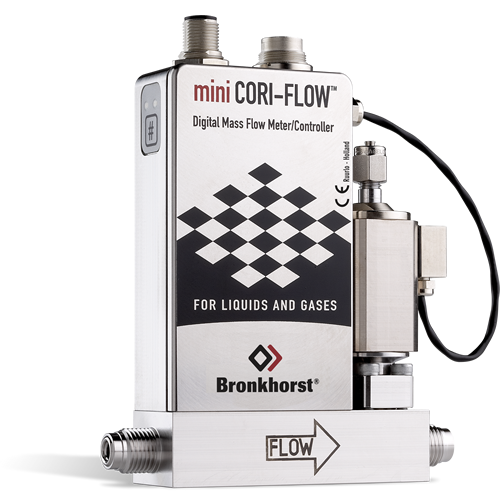 The Swanson Flo Blog: Accurate Dosing of Corrosion Inhibitors Greatly ...