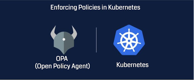 Using OPA(Open Policy Agent) in Kubernetes - Sublime DevOps