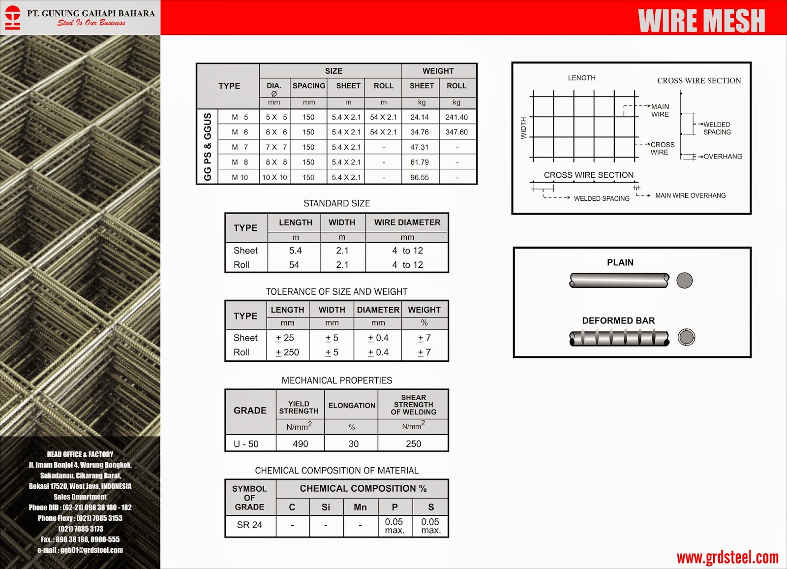 TABEL BAJA: Produk Gunung Gahapi Bahara