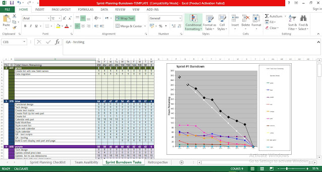 Sprint Planning Checklist Template for Excel