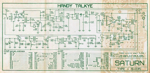 Hobbies MEKATRONIKA . . ...: KUMPULAN SKEMA TRANSCEIVER SSB 80 METER ...