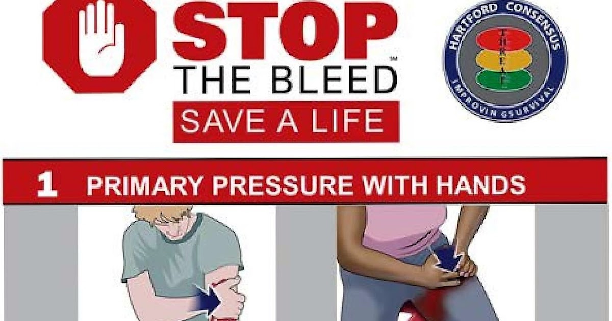 EMS SOLUTIONS INTERNATIONAL: The Hartford Consensus IV Compendium, March 2016. PHTLS B-Con ...