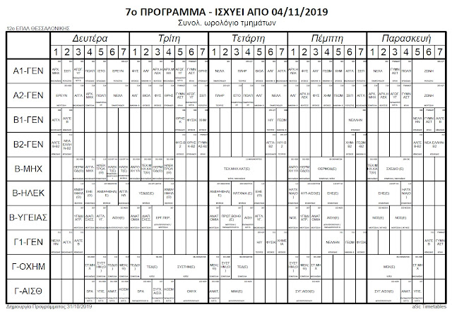 12ο ΕΠΑ.Λ ΘΕΣΣΑΛΟΝΙΚΗΣ: Νοεμβρίου 2019