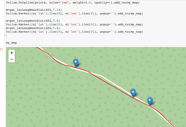 F1 Data Junkie: Initial Peak at Some WRC Telemetry Data