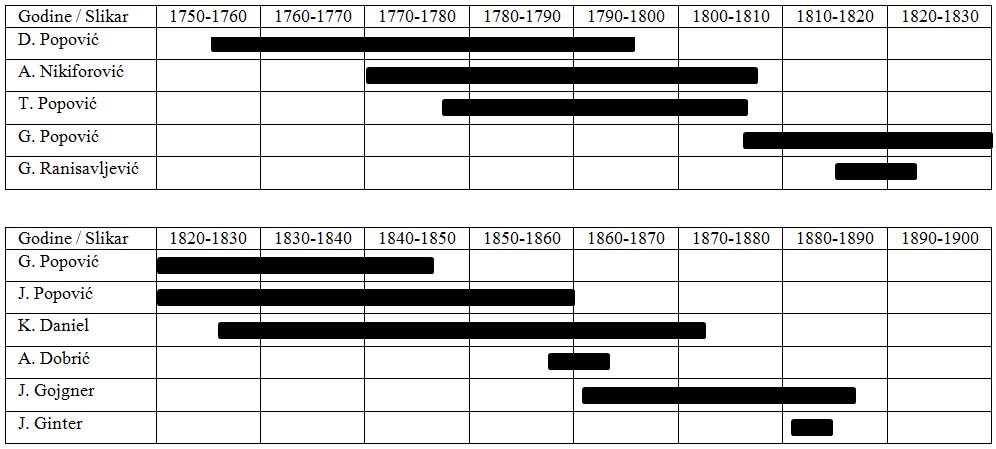 Banateka : јануар 2015