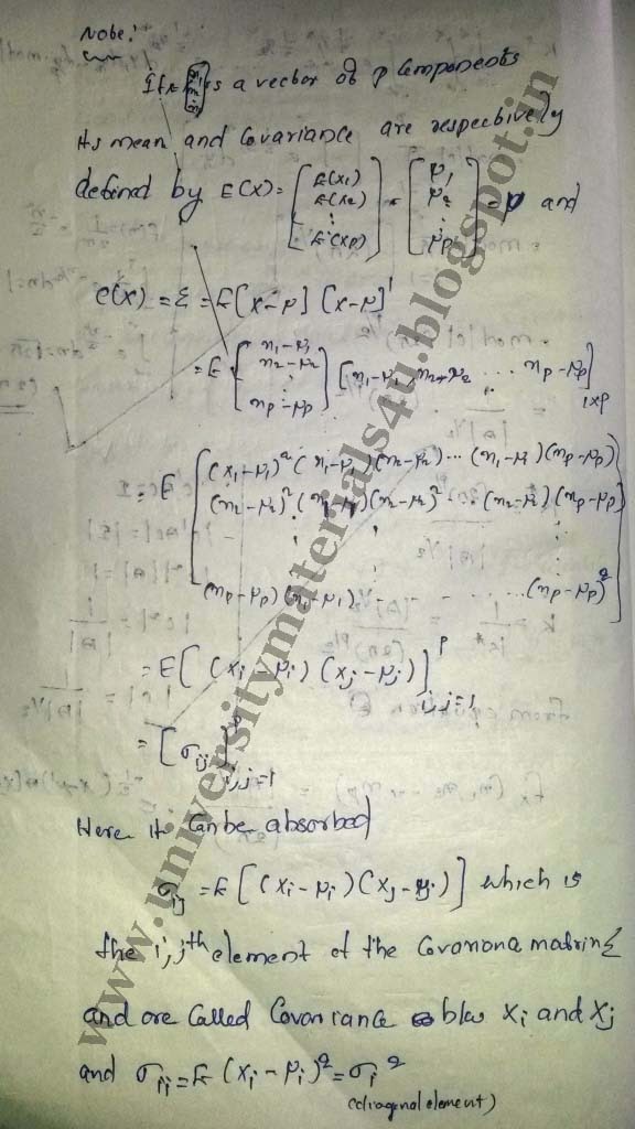 Derivation of probability density function of Multivariate Normal ...