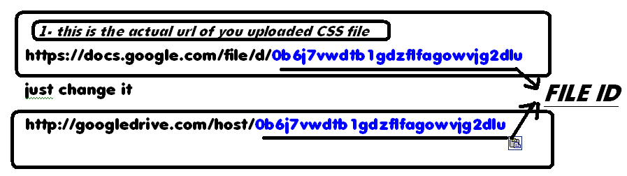 Hosting Of Html Javascript And Css Files Method 1 Tips Tricks Island