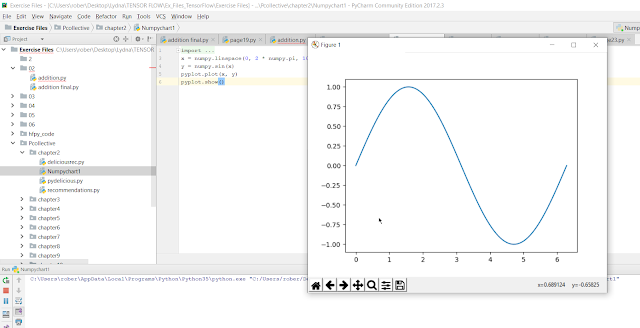 ZEN CONSULTING : PIP in python and How to install matplotlib on Windows PC