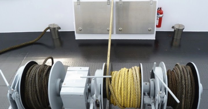 marine winches: Deck Winch Types and Various Uses