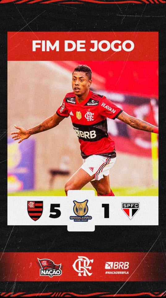 PLACAR ESPORTIVO- resultados do futebol pelo Brasil e exterior neste ...