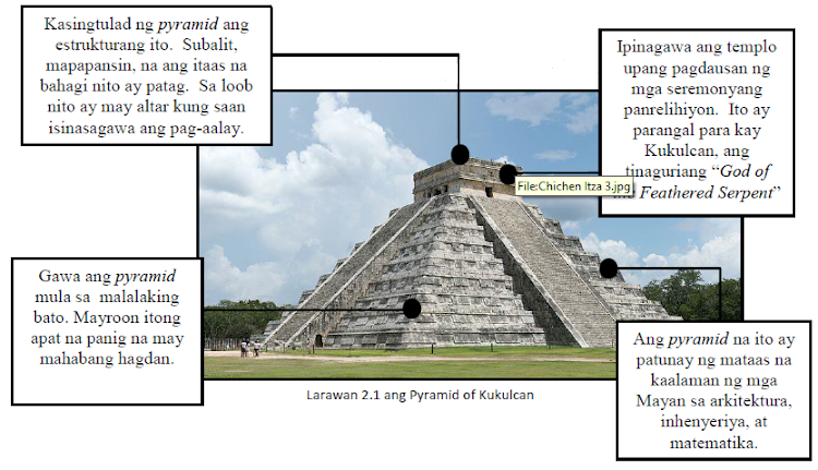 Kontribusyon Ng Kabihasnang Maya At Aztec