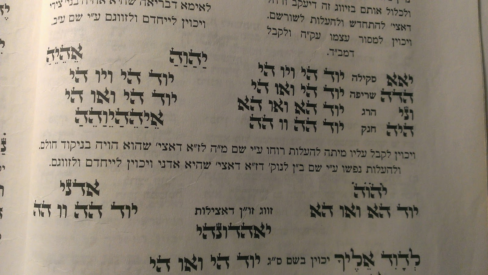 Torah & Kabbalah: After finishing one’s prayer